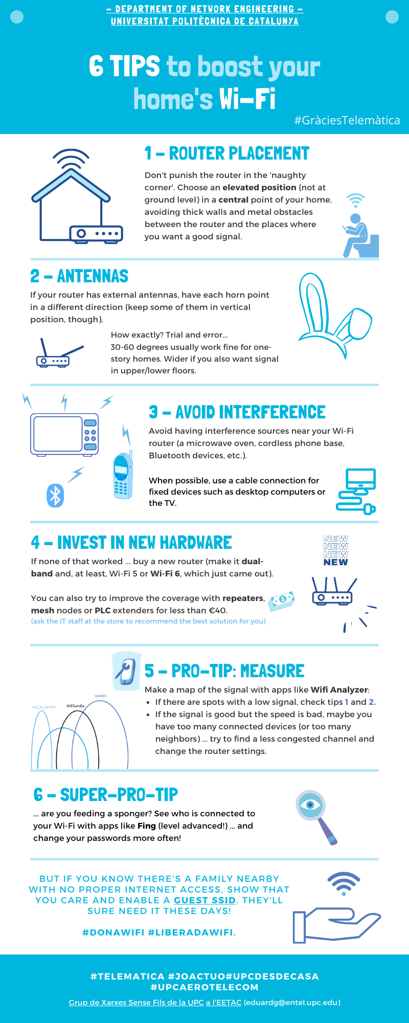 The role of Network Engineering during the lockdown — Department of ...